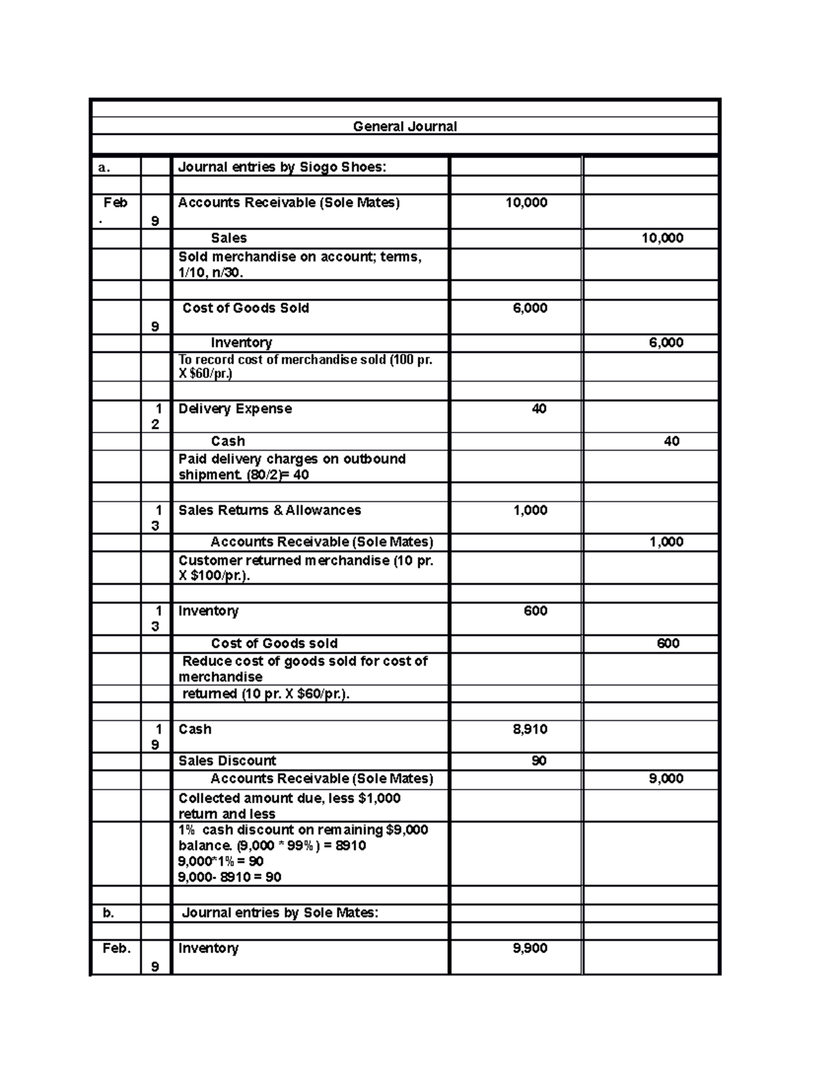 6 5 A 01102020 113425 pm - Lecture notes chapter 6,7,8 - General ...