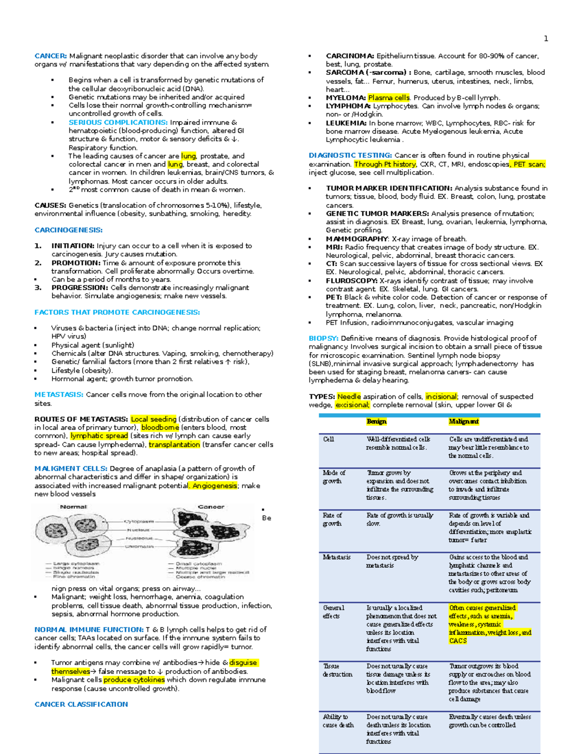 Cancer Nursing care - CANCER: Malignant neoplastic disorder that can ...