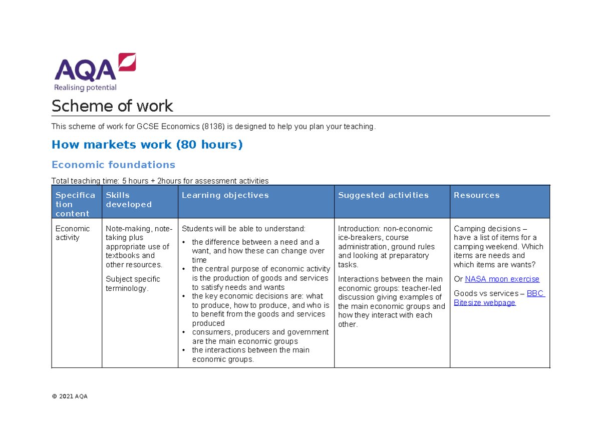 AQA Economics Scheme of Work - Scheme of work This scheme of work for ...