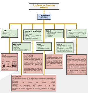 Dibujo y sus mas grandes datos encontrados - DIBUJO El dibujo es una ...