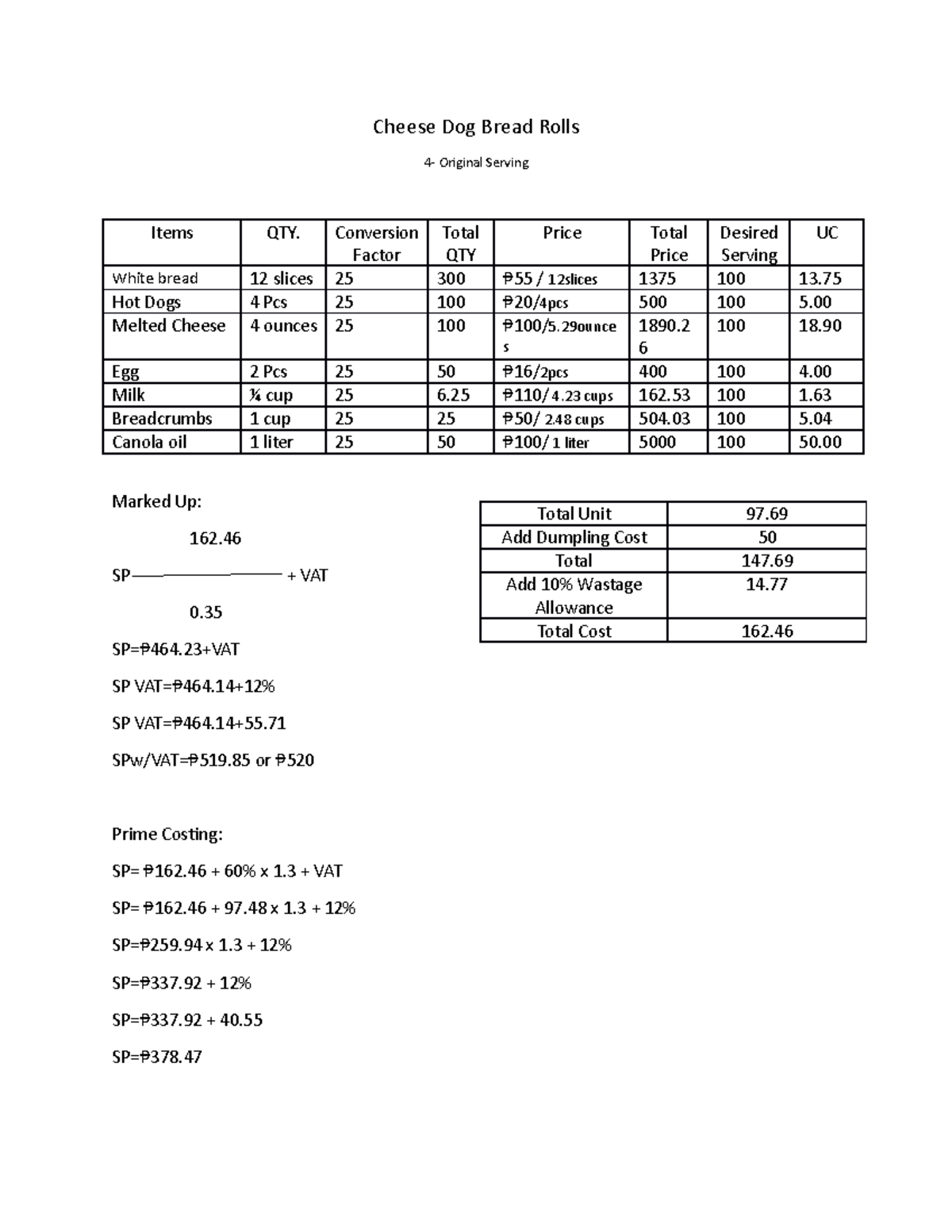 Costing-all-recipe - For reference - Cheese Dog Bread Rolls 4- Original ...