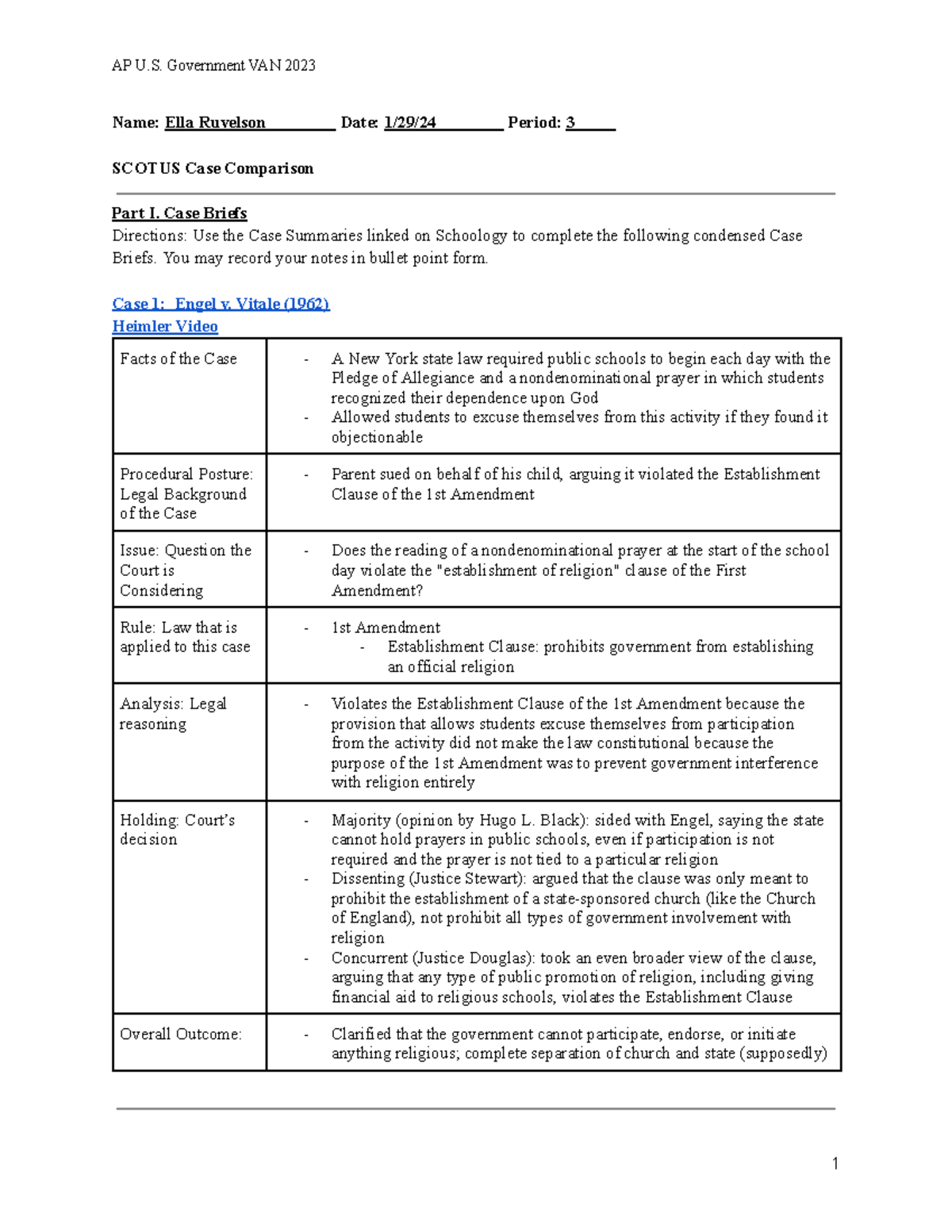 Case Brief Comparison Engel v. Vitale (1962) and Wisconsin v. Yoder ...