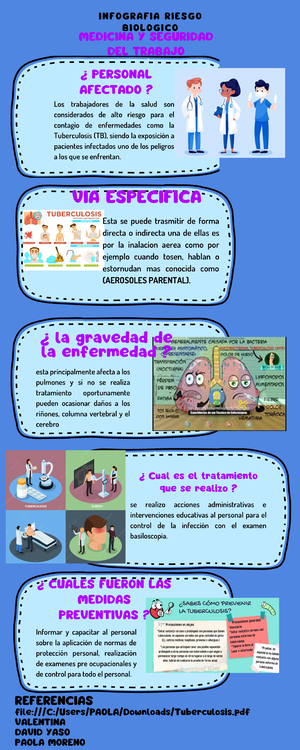 Actividad 2 Entregable Grupal Grupo 5 NRC (1) - DESARROLLO DEL PROYECTO ...