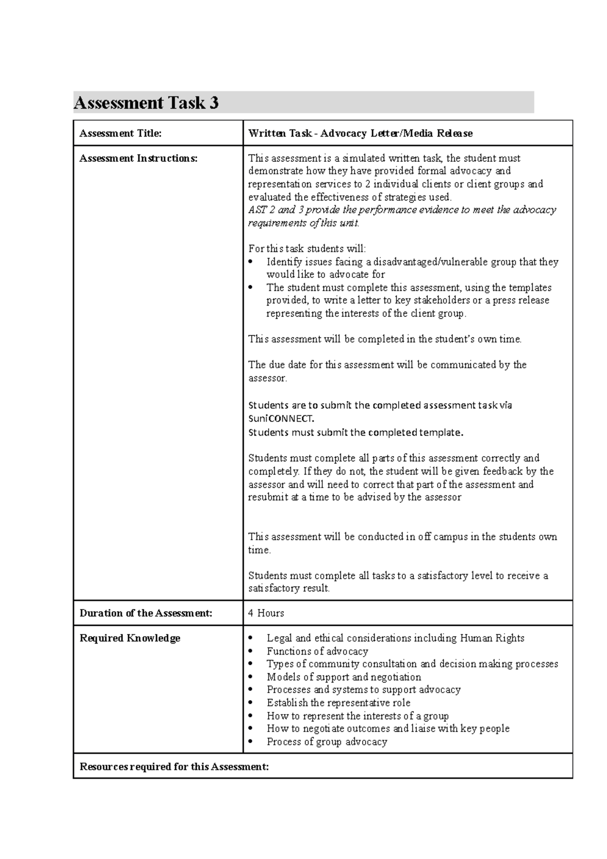 Assessment Task 3 - AT 3 - Assessment Task 3 Assessment Title: Written Task - Advocacy Letter ...
