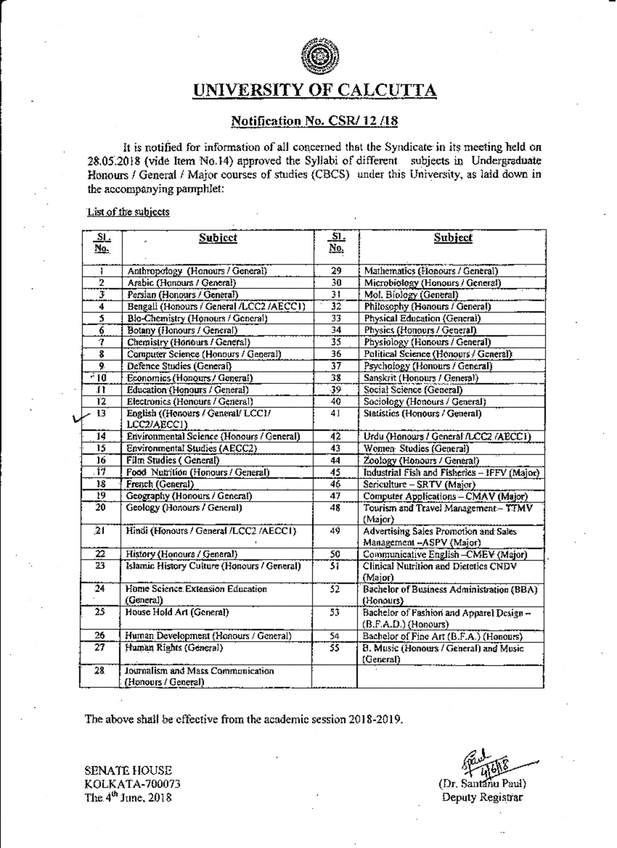 BA English Syllabus Studocu