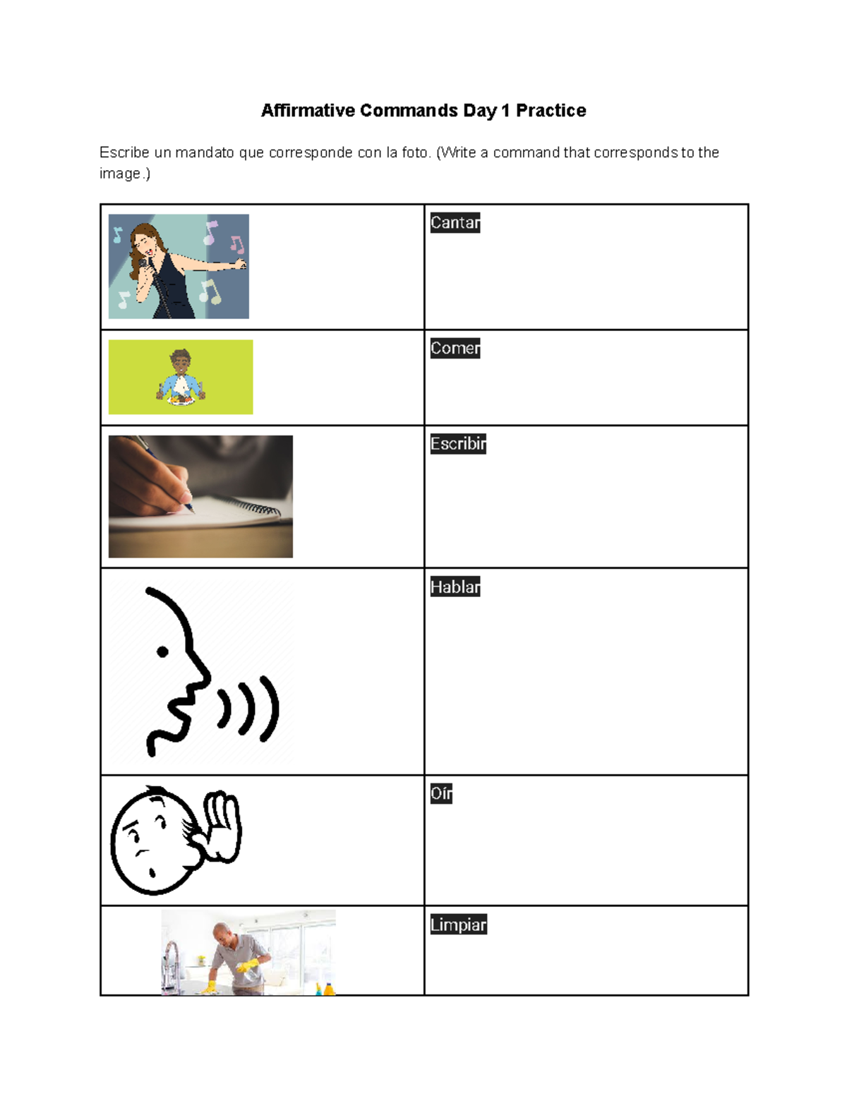 Copy of Affirmative Commands Day 1 Practice - ECON 410 - Affirmative ...