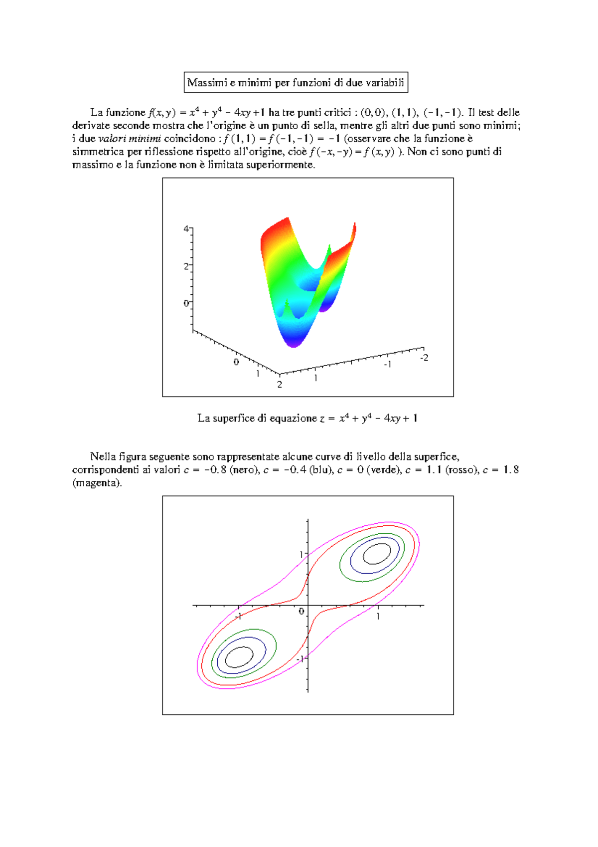 Massimi+e+minimi - Riassunto - Massimi e minimi per funzioni di due variabili La funzione f x, y ...