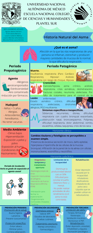 Periodo Patogènico Y SUS Diferentes Estadìos - PERIODO PATOGÈNICO Y SUS ...