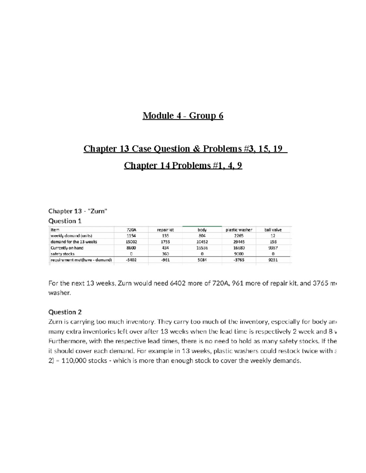 Module 4 Chapter 13 2 Assignment Module 4 Group Chapter 13 Case