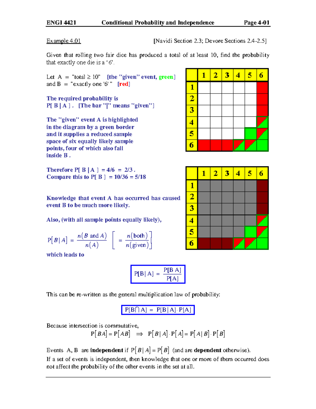Chap4 - Filled notes for Glenn George's Lectures - Example 4 [Navidi ...