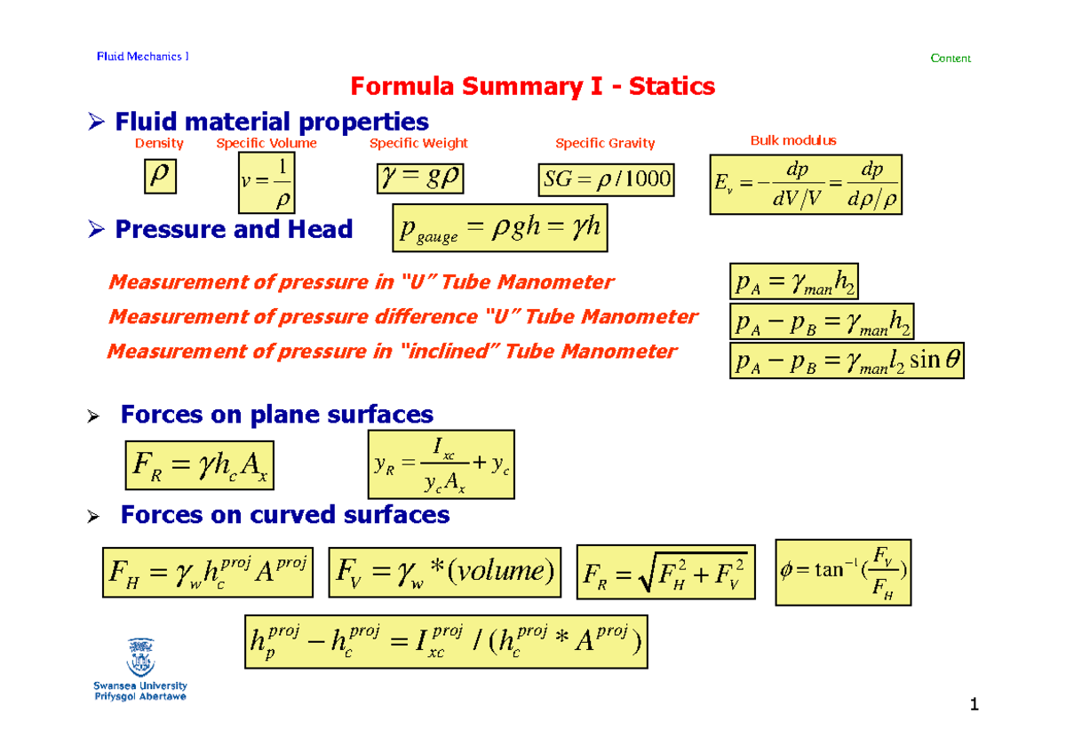 EG160 Formula I Statics - Fluid Mechanics I - Studocu