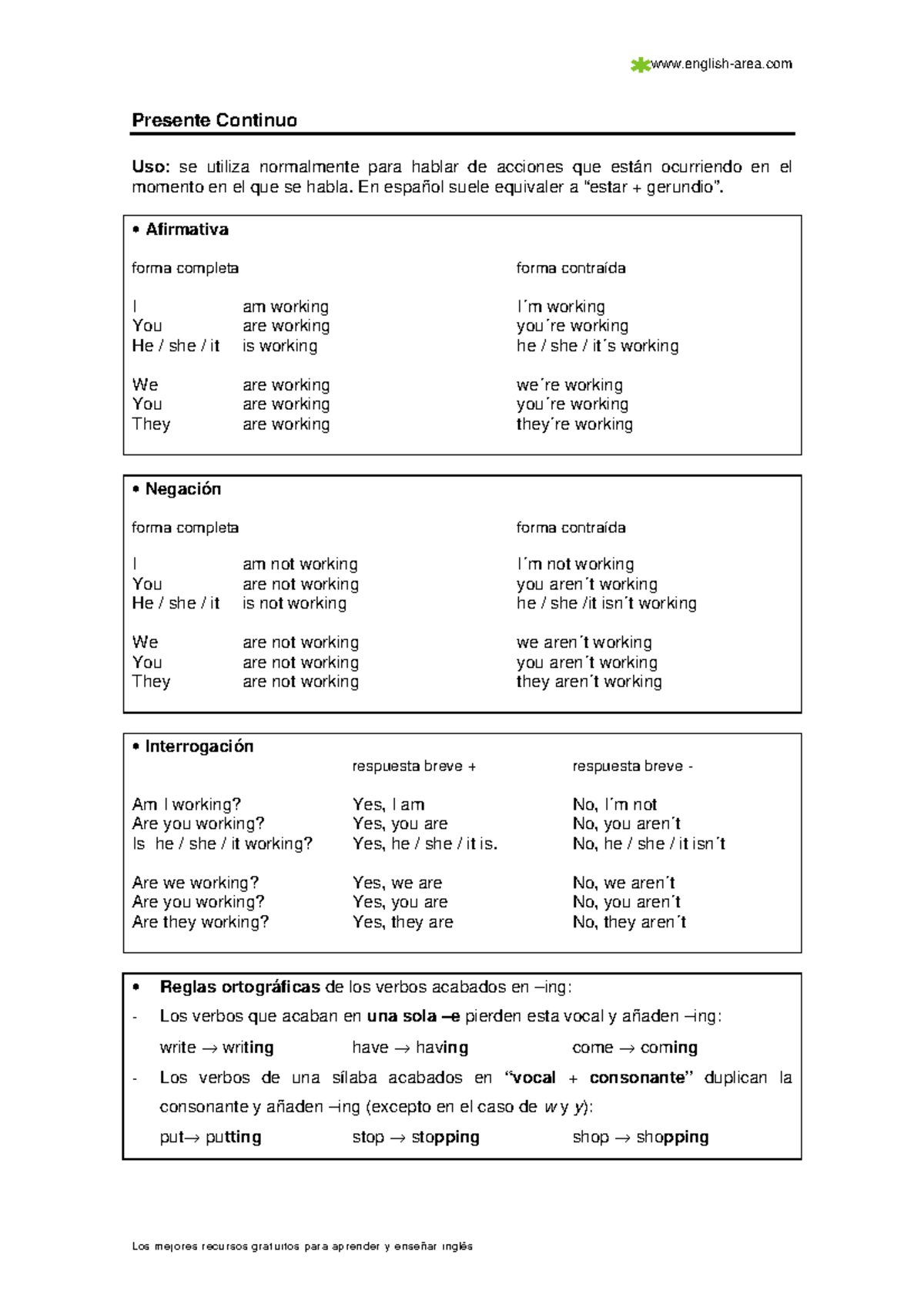 Presente Continuo - Ingles - english-area Los m ej ores recursos grat ...