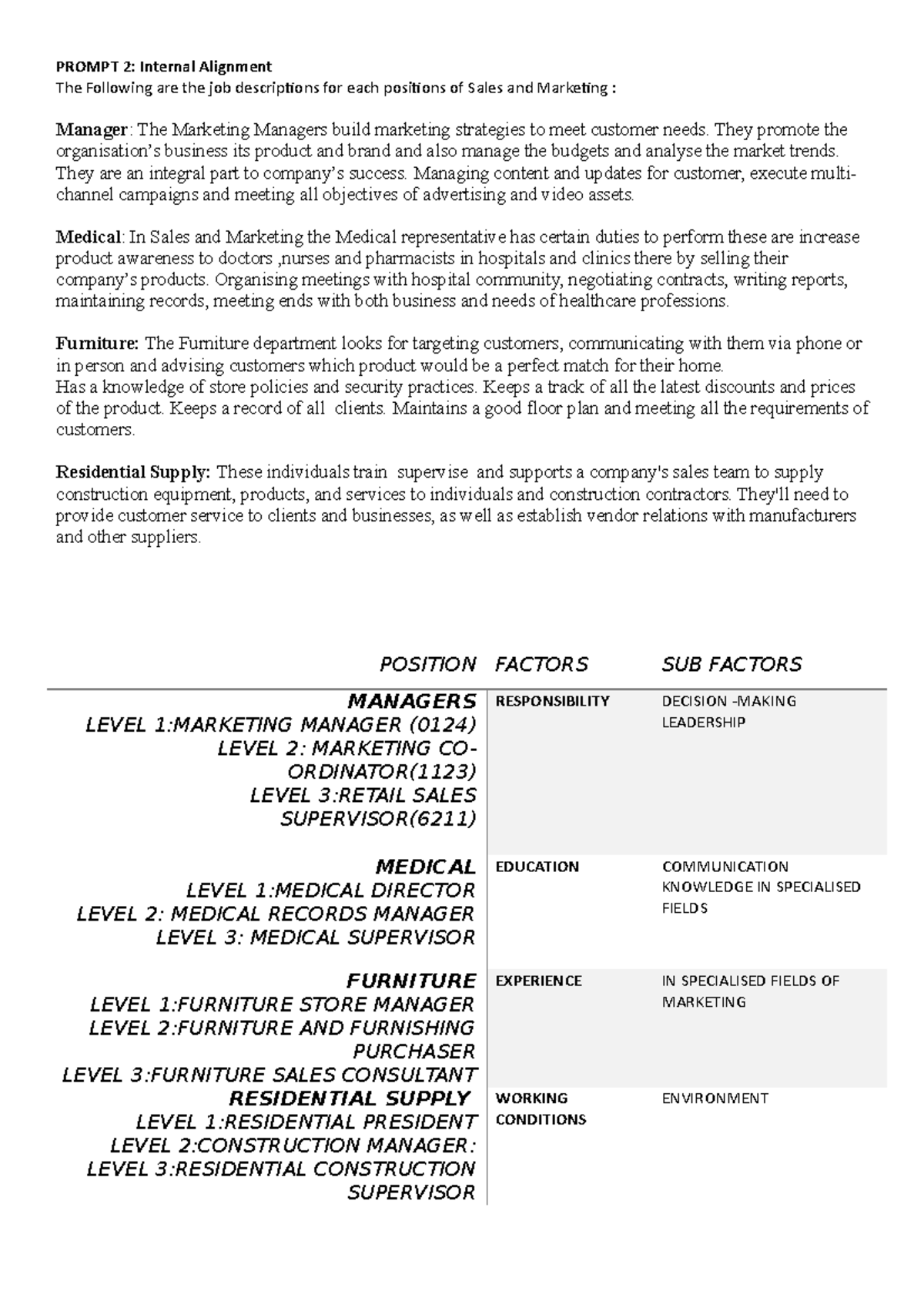 Compensation assignment PROMPT 2: Internal Alignment - PROMPT 2 ...