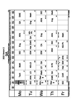 Grade 4 project Term 3 - Summary Urban planning and design - Grade 4 ...