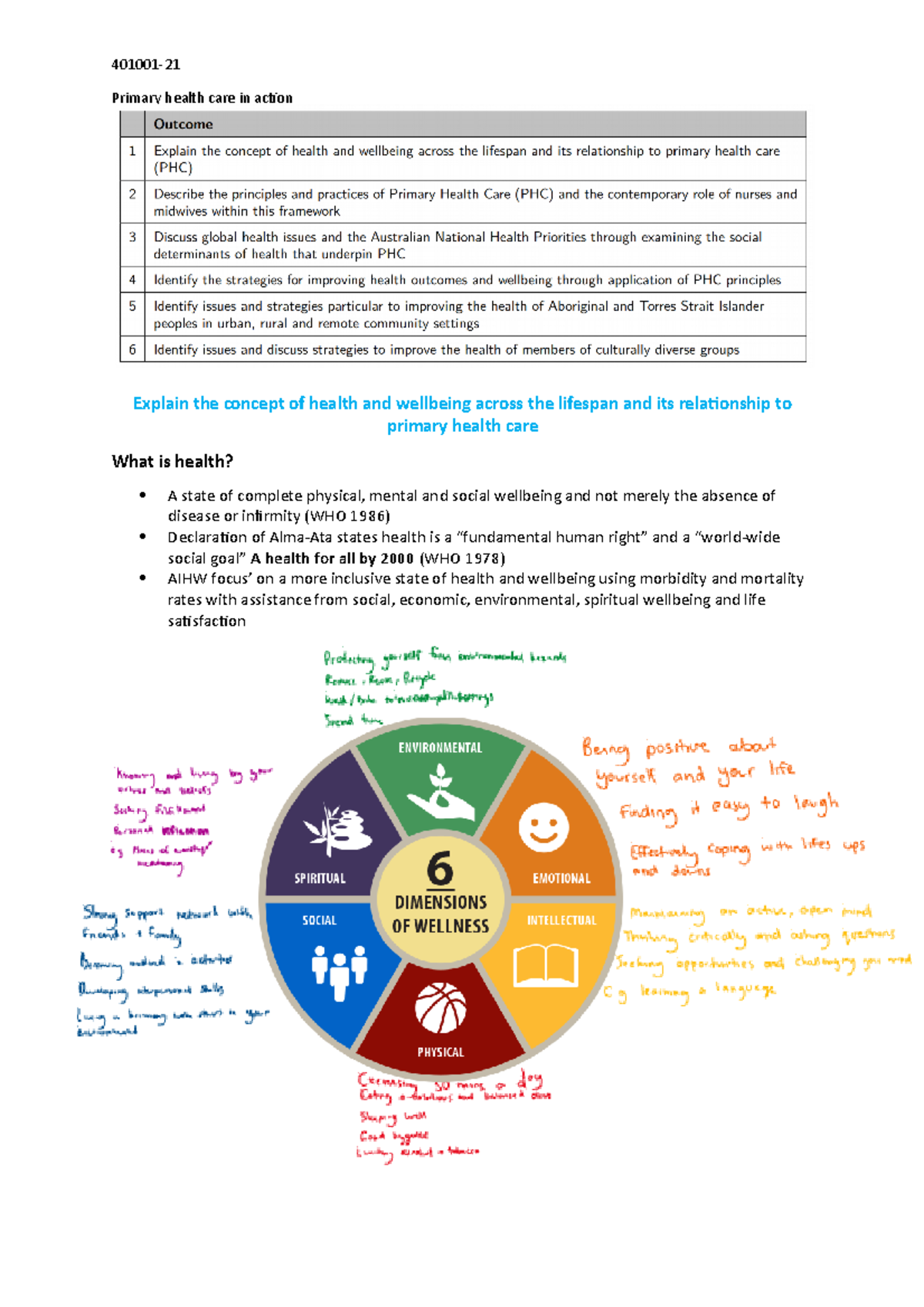 Primary Health Care in action Notes - Primary health care in action ...