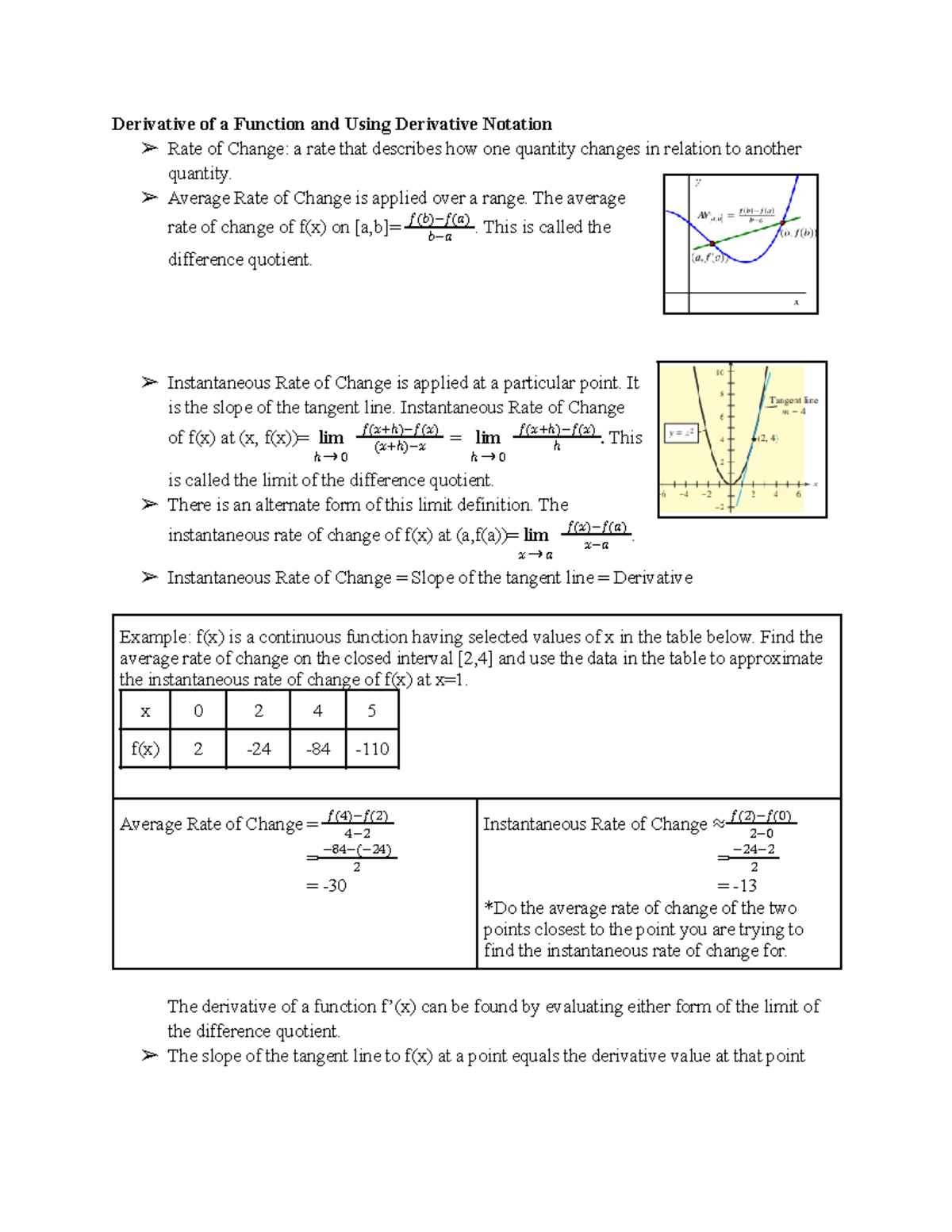 MAT125 Derivative - Derivative of a Function and Using Derivative ...