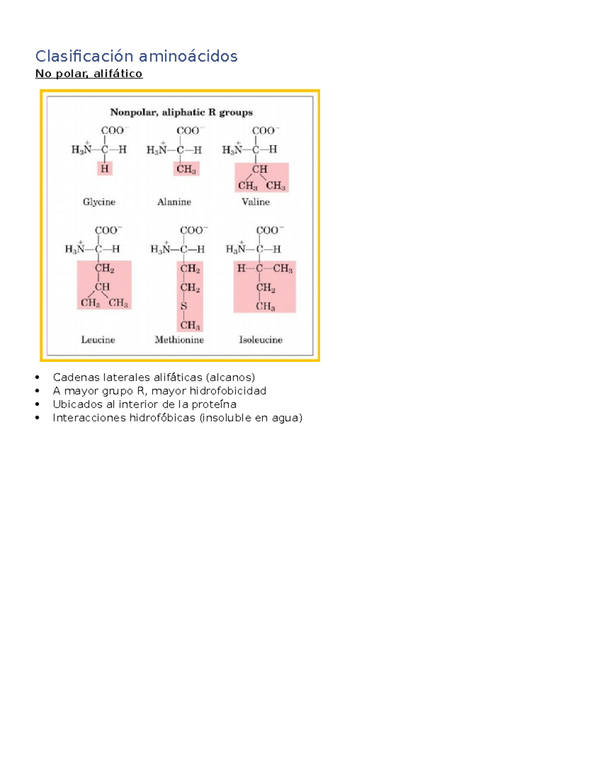 Clasificación aminoácidos - Clasificación aminoácidos No polar, alifático Cadenas laterales ...