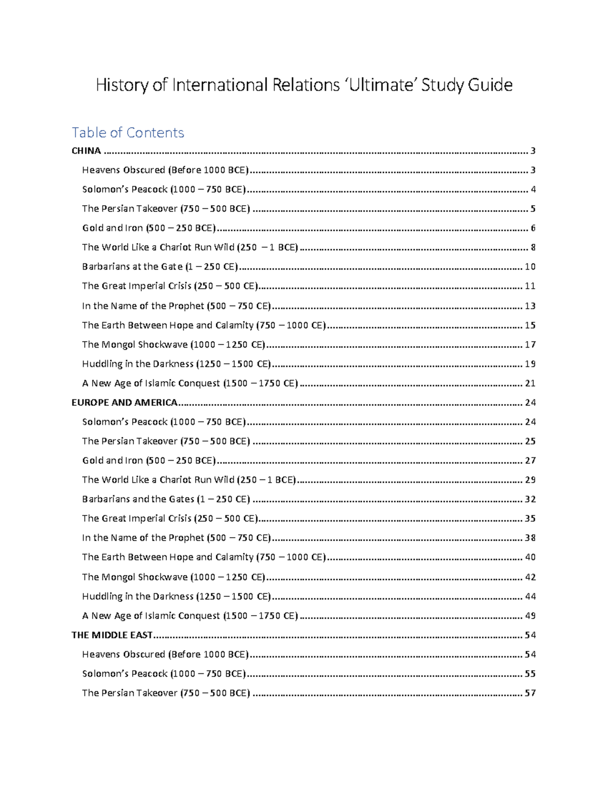 History of International Relations Ultimate Guide - History of ...