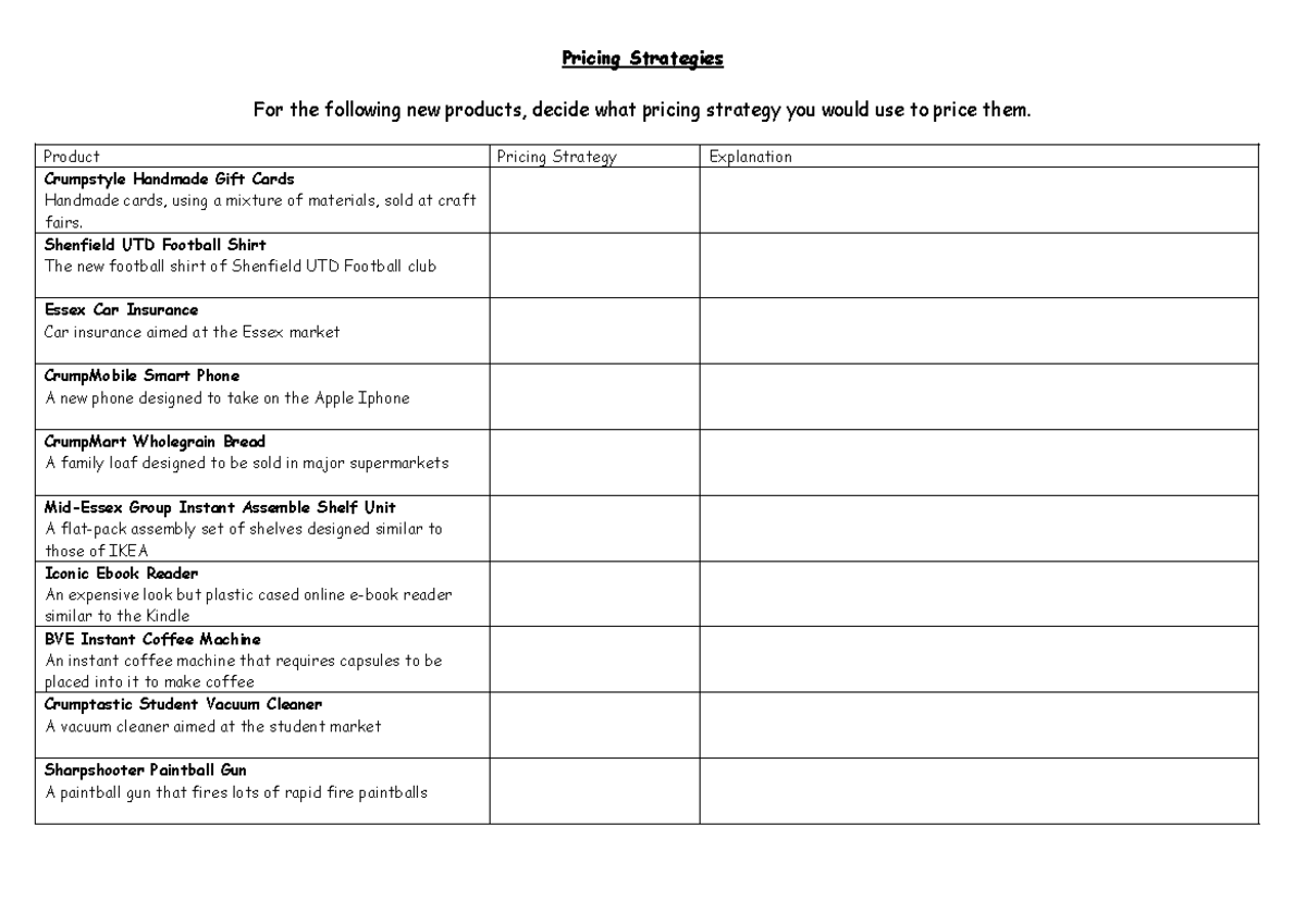 Pricing strategies worksheet - Pricing Strategies For the following new ...