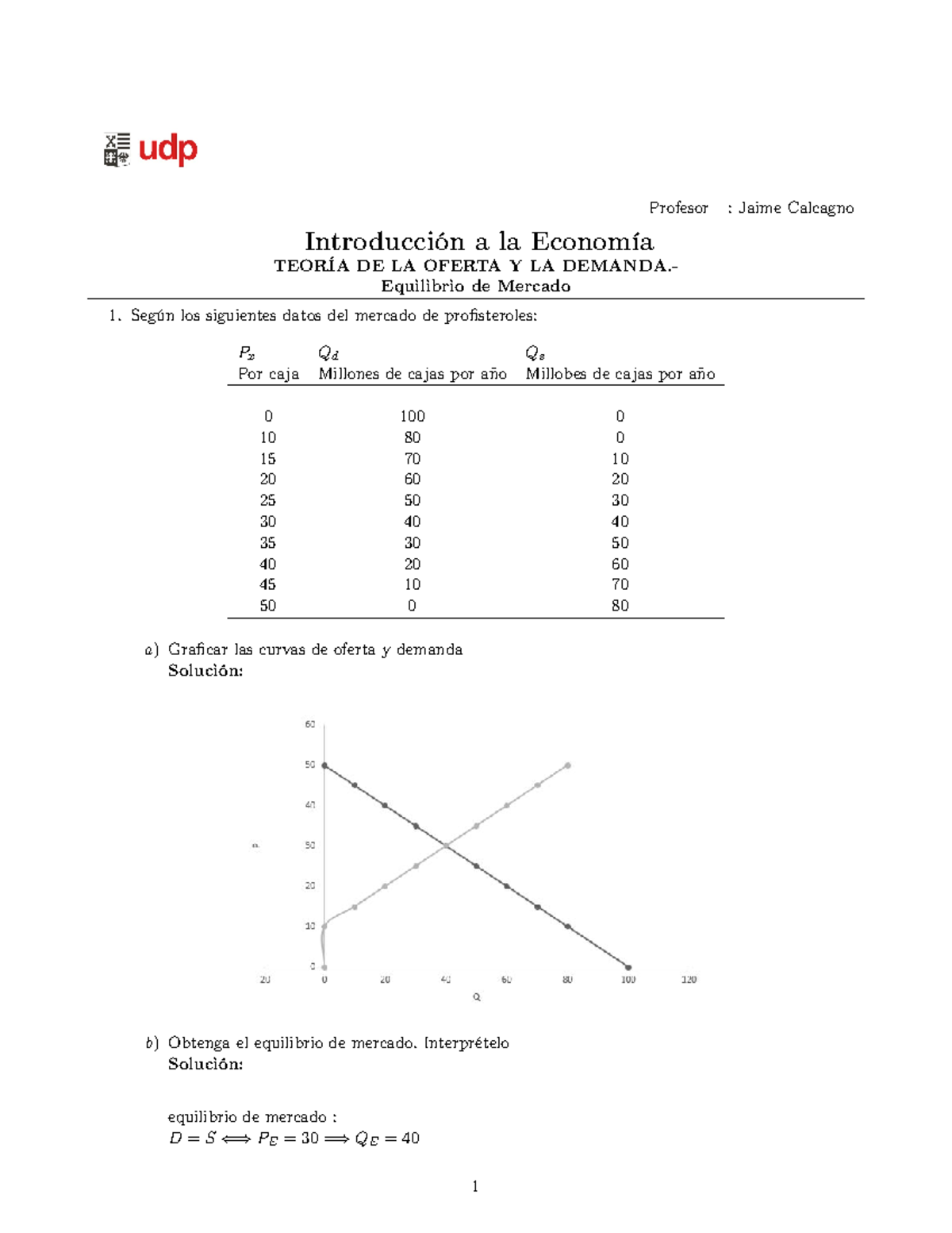 Guia2 - Obtenido udp - Introduccion a la Economia - UDP - Studocu
