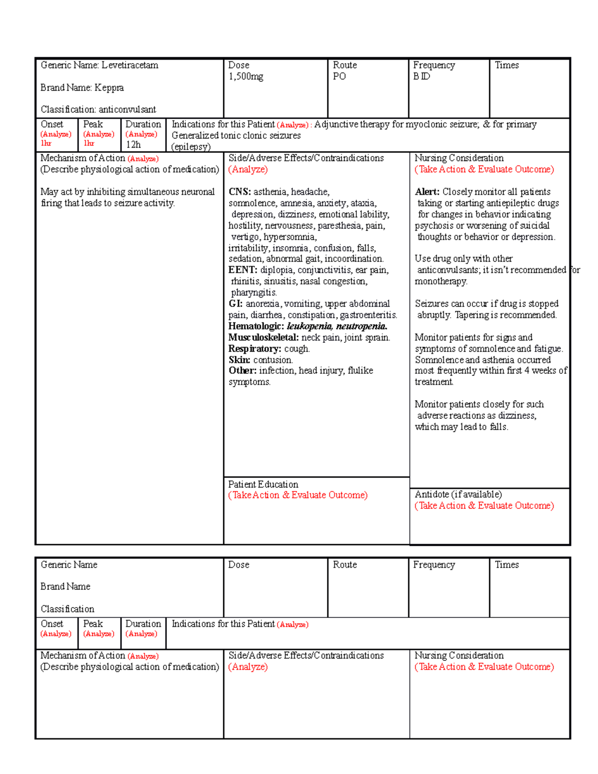 Anticonvulsant Levetiracetam (keppra) - Generic Name: Levetiracetam ...