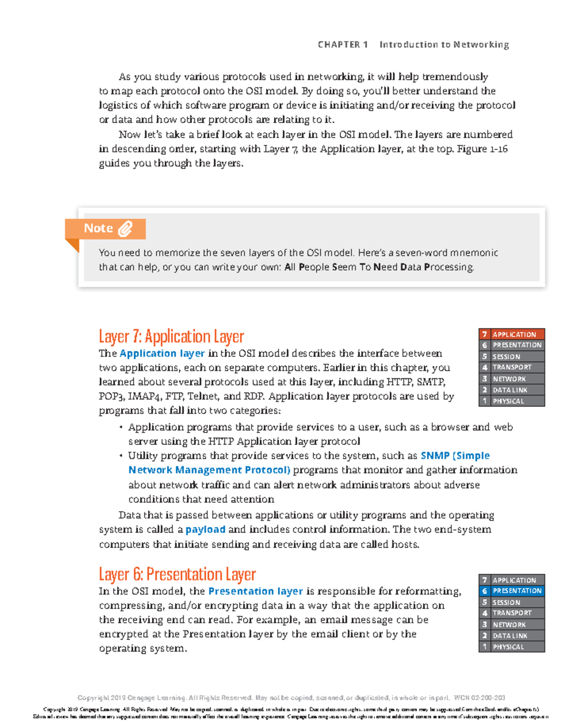 Itm301 tb-54 - textbook - CHAPTER 1 Introduction to Networking 23 As you study various protocols ...