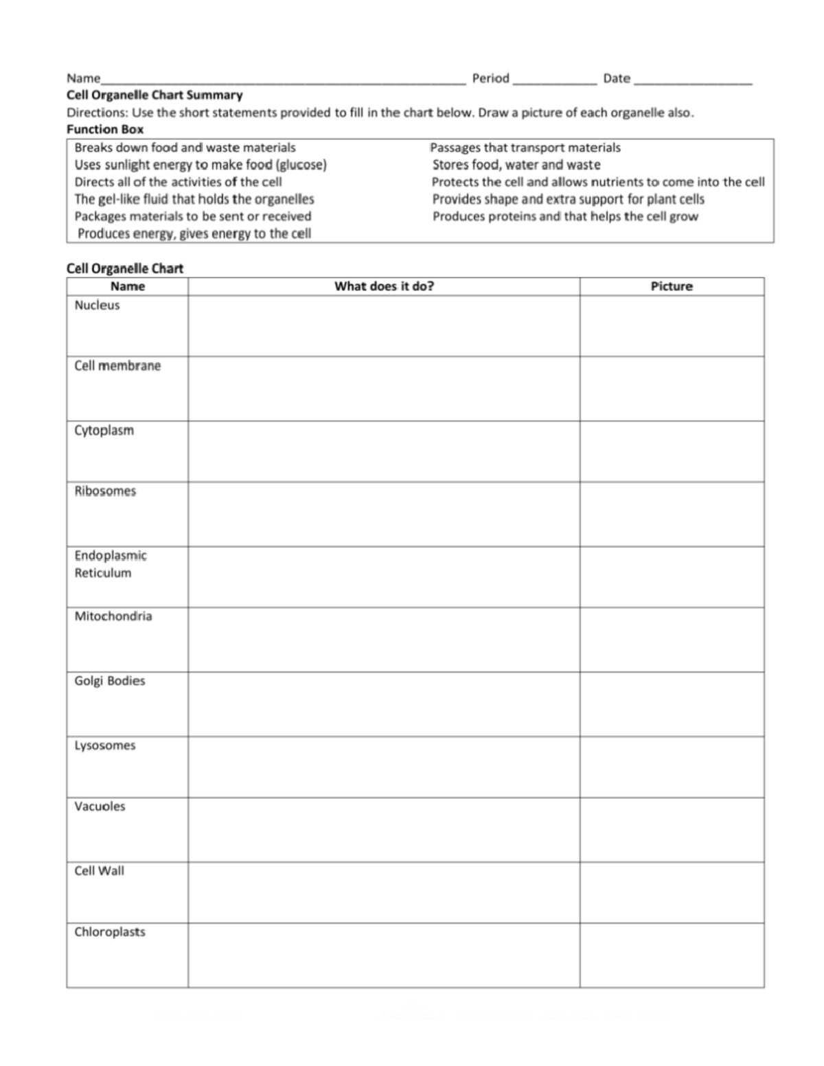 Cell organelle chart Summary - CHEM 266 - Studocu