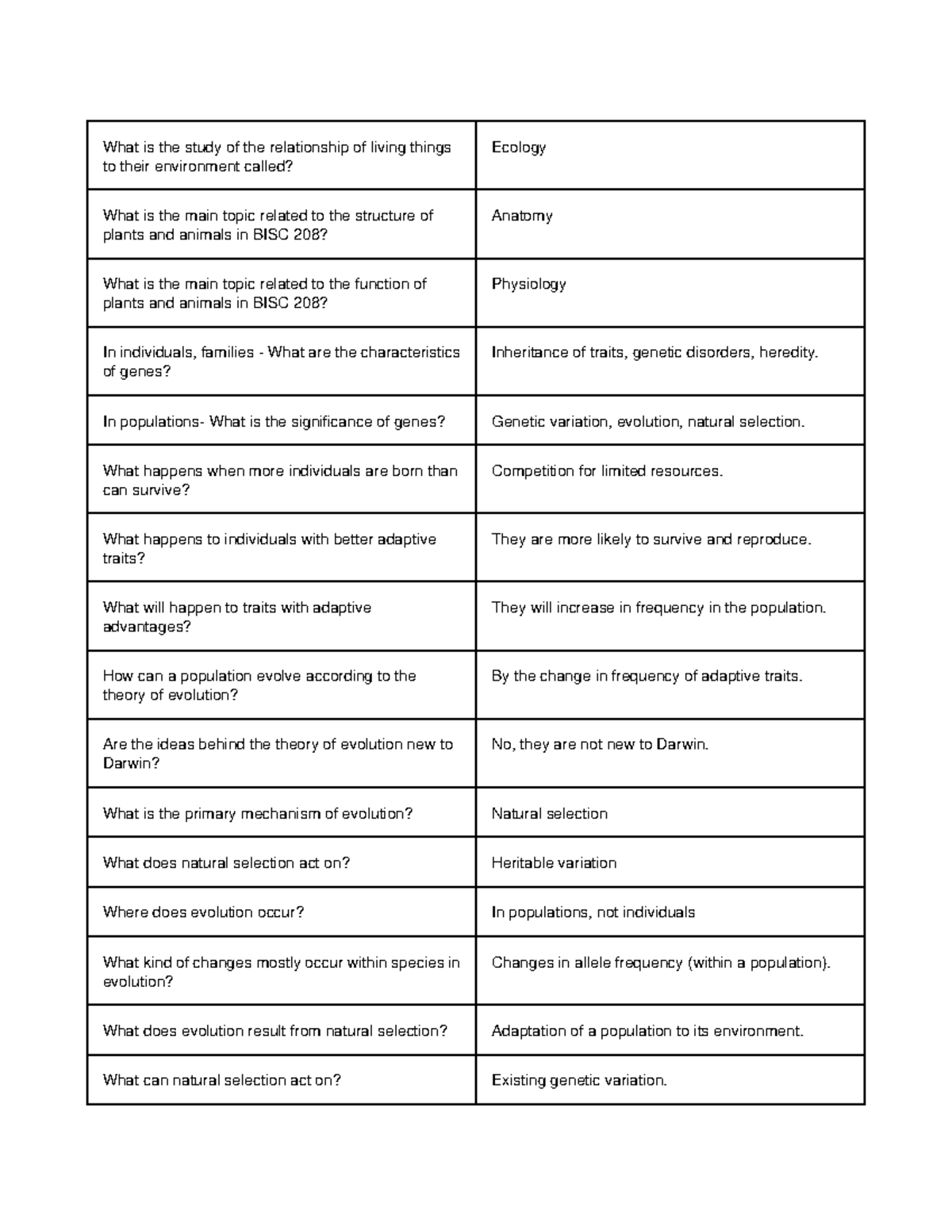 11-microev abb flashcard pdf - What is the study of the relationship of ...