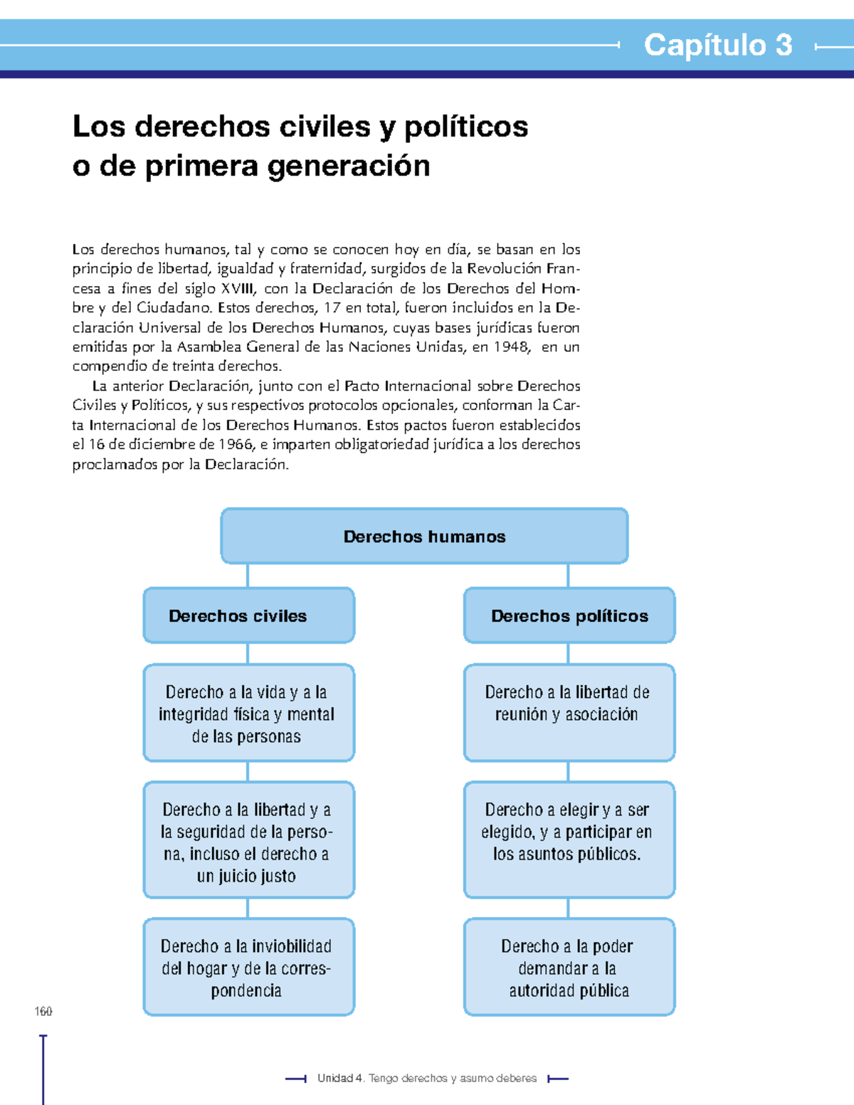 Taller 3 A tica 8A - ggggggggggggggg - 160 Capítulo 3 Unidad 4. Tengo ...