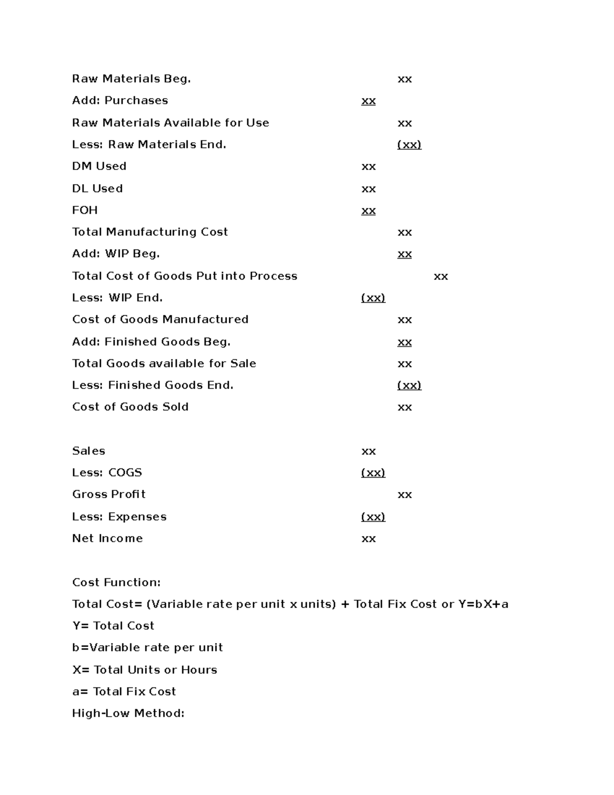 Cost-acc-formuas - fORMULAS 1ST SEM - Raw Materials Beg. xx Add ...