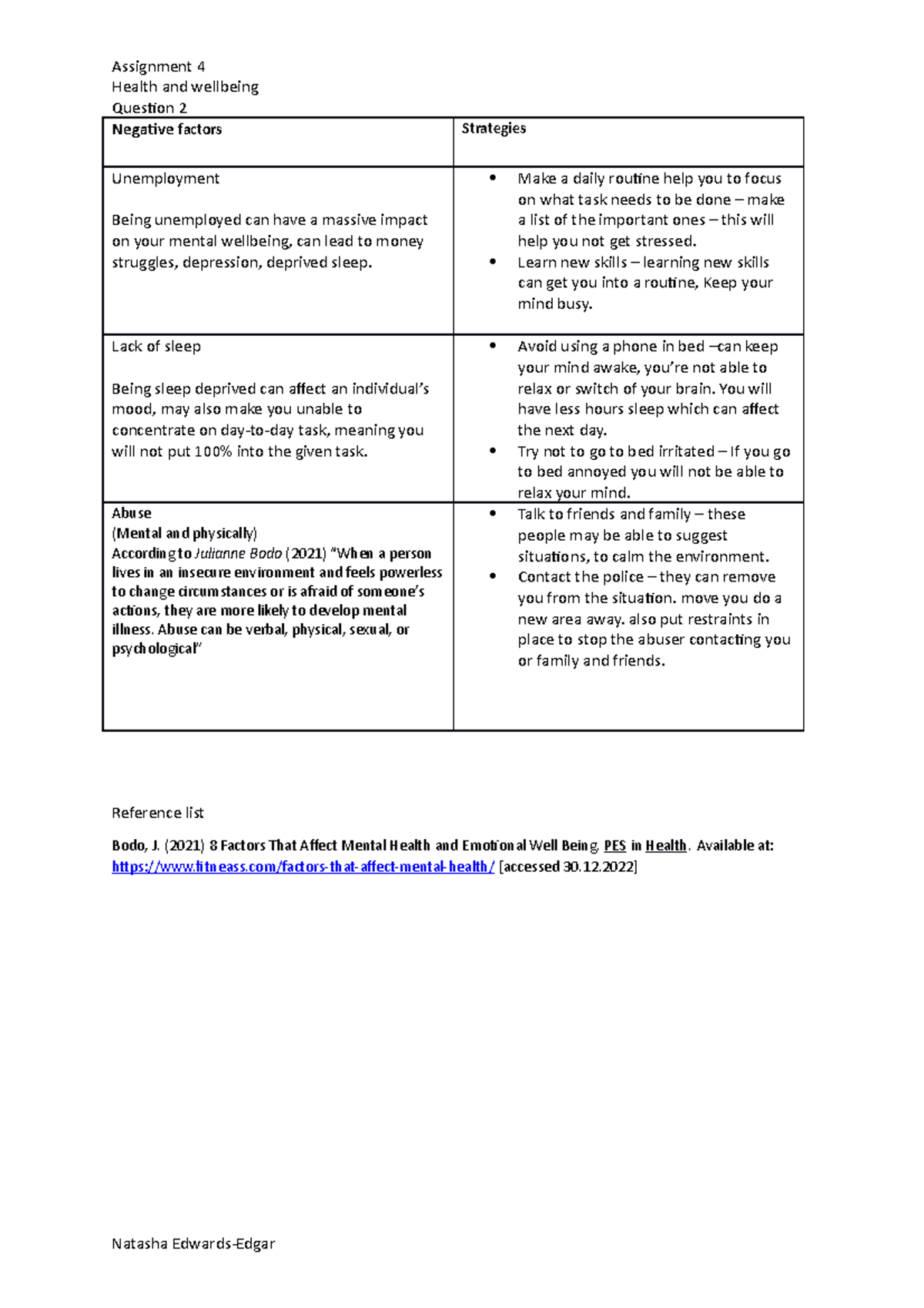 Assginment 4 question 2 - Assignment 4 Health and wellbeing Question 2 ...