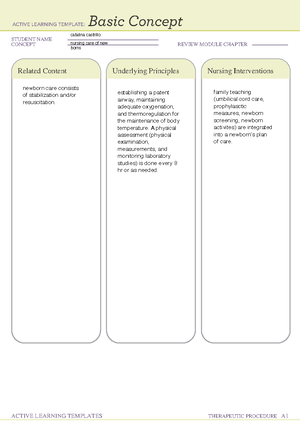 Discharge Teaching (Cesarean birth) - Discharge Teaching- C Section S&S ...