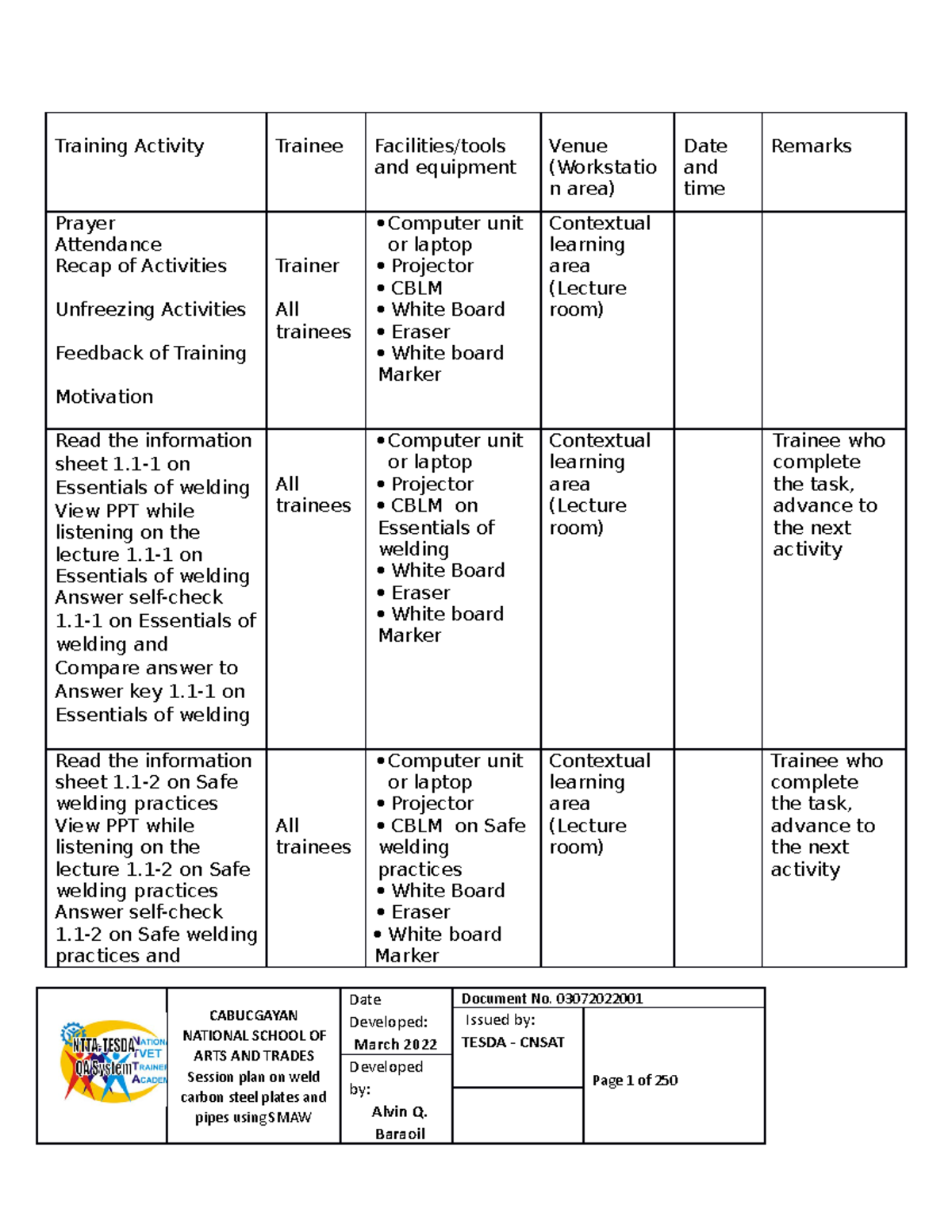 Training Activity matrix - Training Activity Trainee Facilities/tools ...
