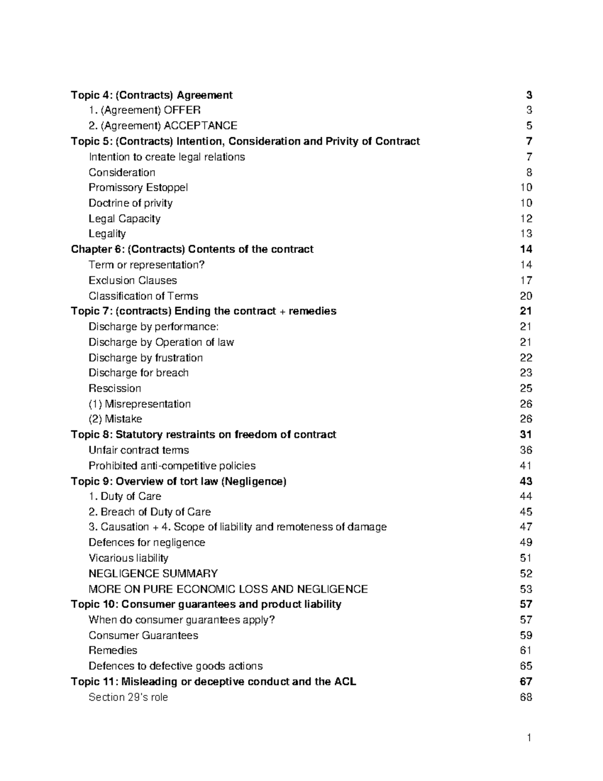CLAW1000 Summary Notes - Topic 4: (Contracts) Agreement (Agreement ...