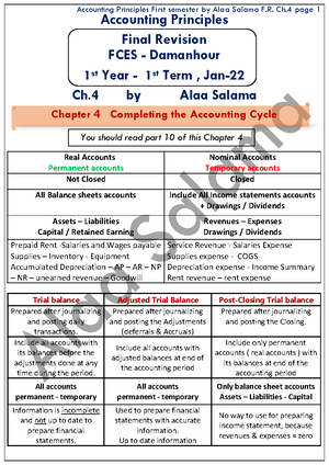 Lecture 4 Accounting Information System Accounting Principles Studocu