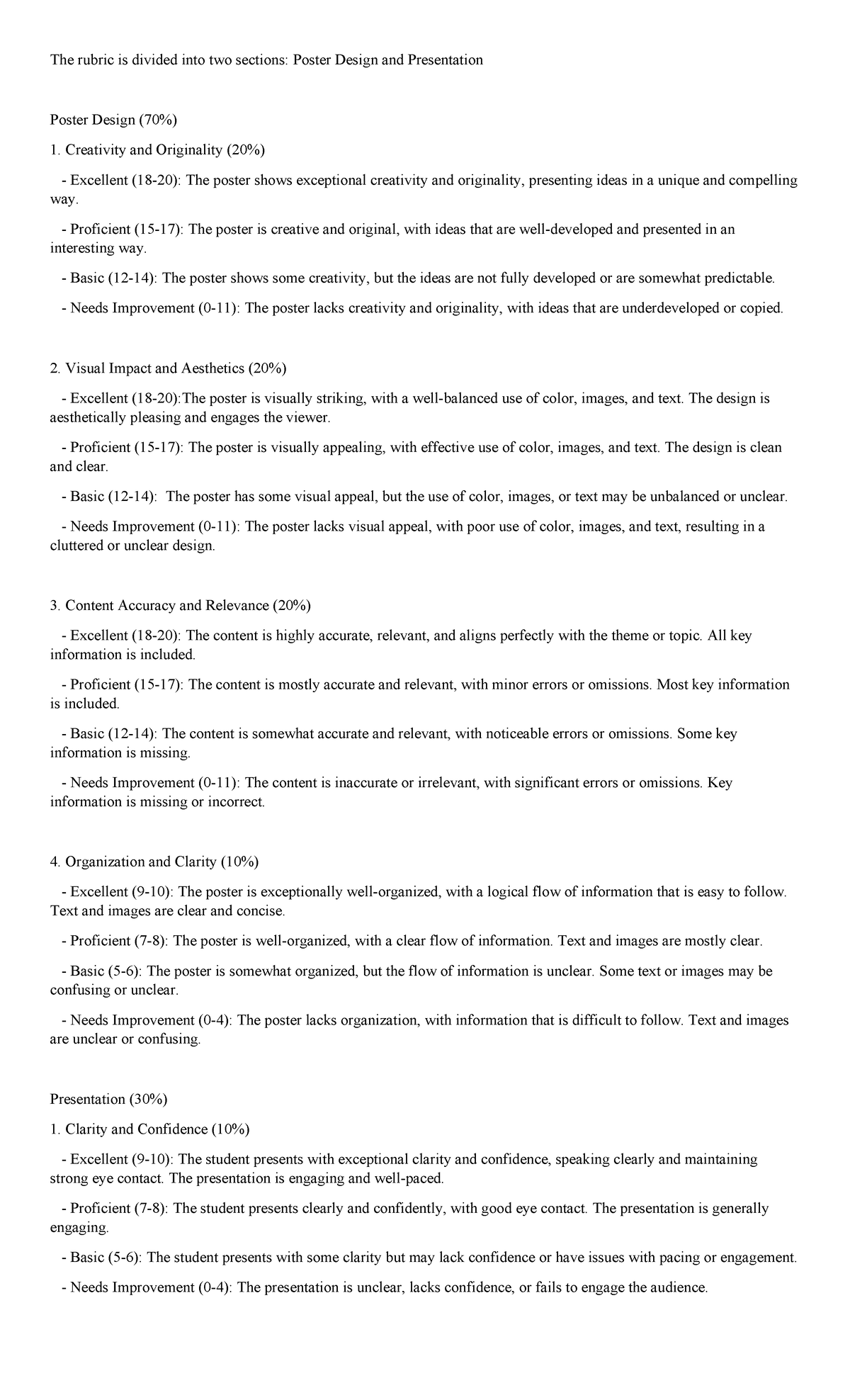 Postermaking-presentation-rubrics - The rubric is divided into two ...