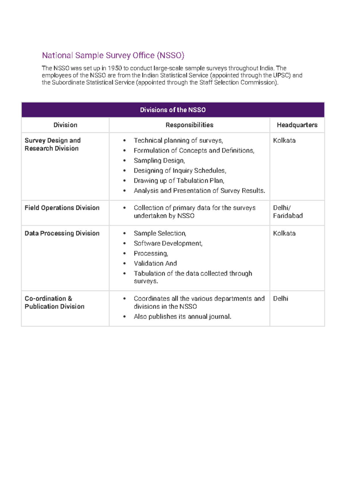National Sample Survey Office - The employees of the NSSO are from the ...