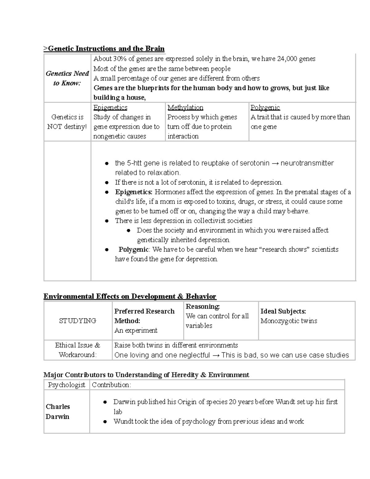 PSYCHOLOGICAL HEREDITY* - >Genetic Instructions and the Brain Genetics ...