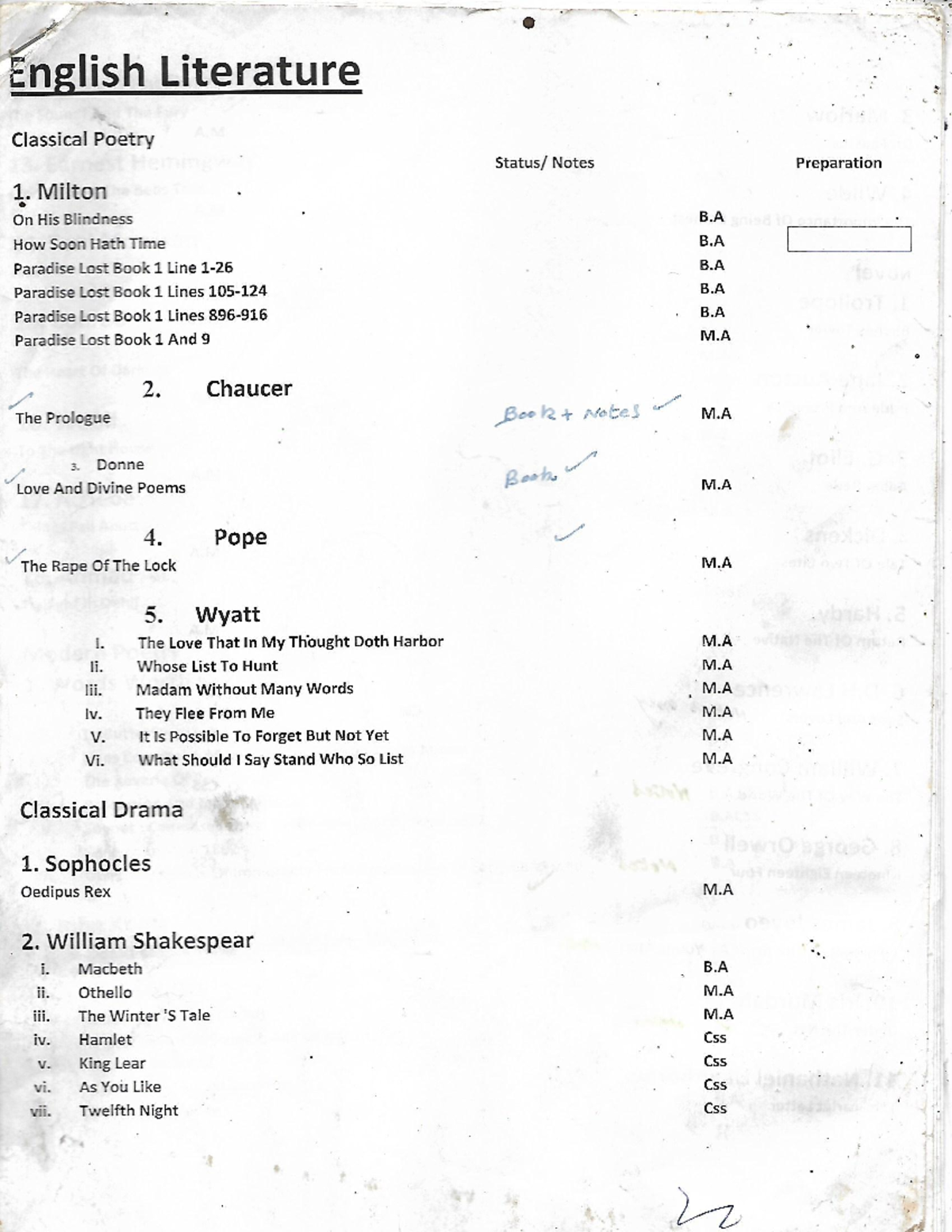 English Literature complete Syllabus outline - History of English ...