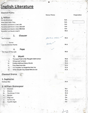 100 images History Project - History of English Literature - Studocu