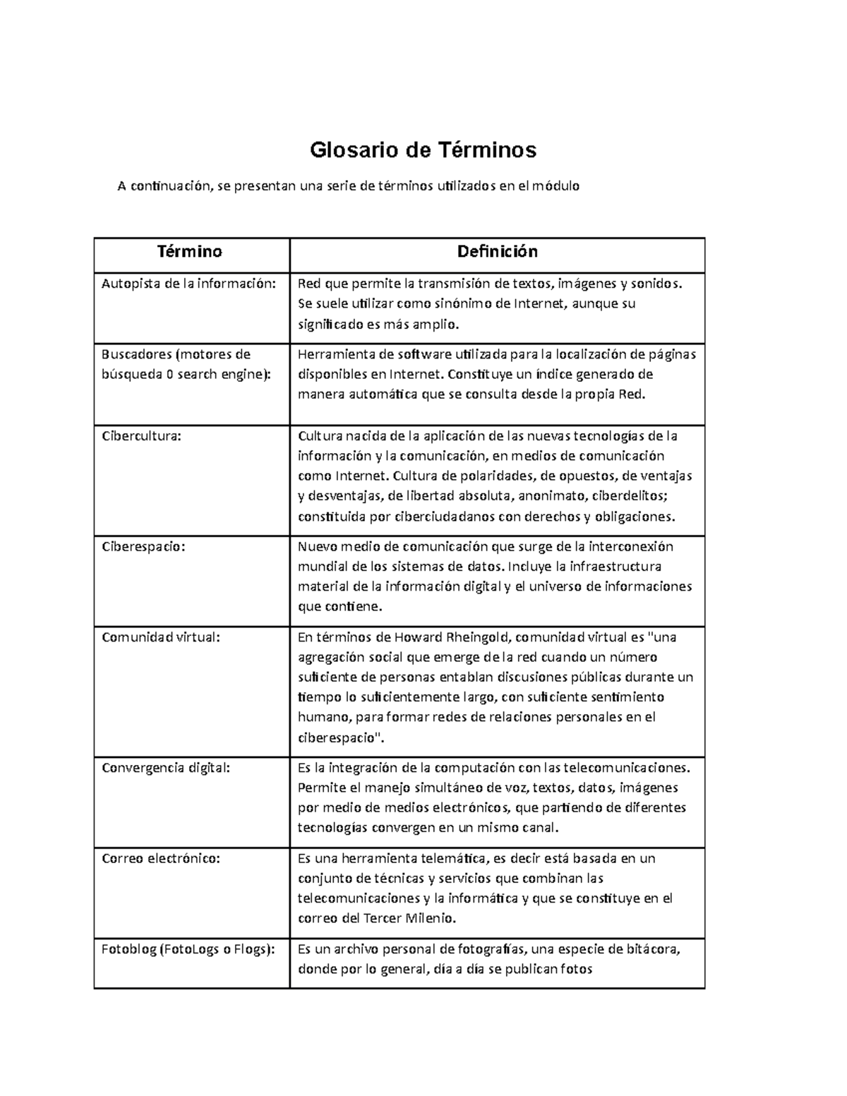 Glosario - glosrario - Glosario de Términos A continuación, se ...