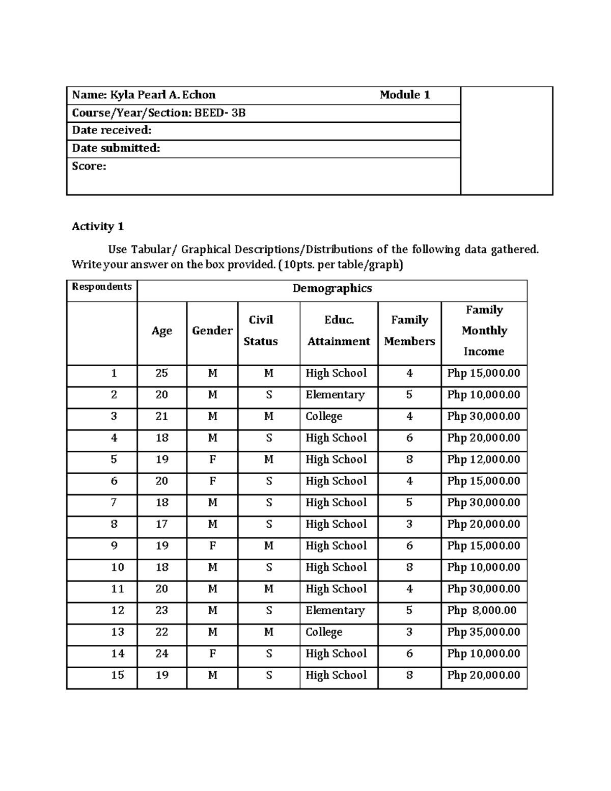 Module 1 Activity 1 - Name: Kyla Pearl A. Echon Module 1 Course/Year ...