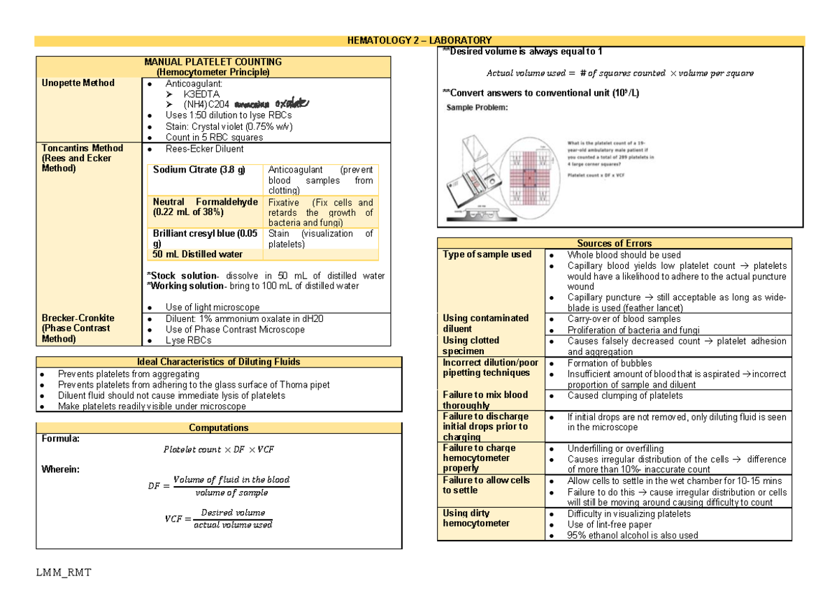 Platelet Count Trans - HEMATOLOGY 2 – LABORATORY MANUAL PLATELET ...
