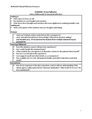 Midterm Evaluation.docx - NURS 2020H Clinical Course Evaluation Student ...
