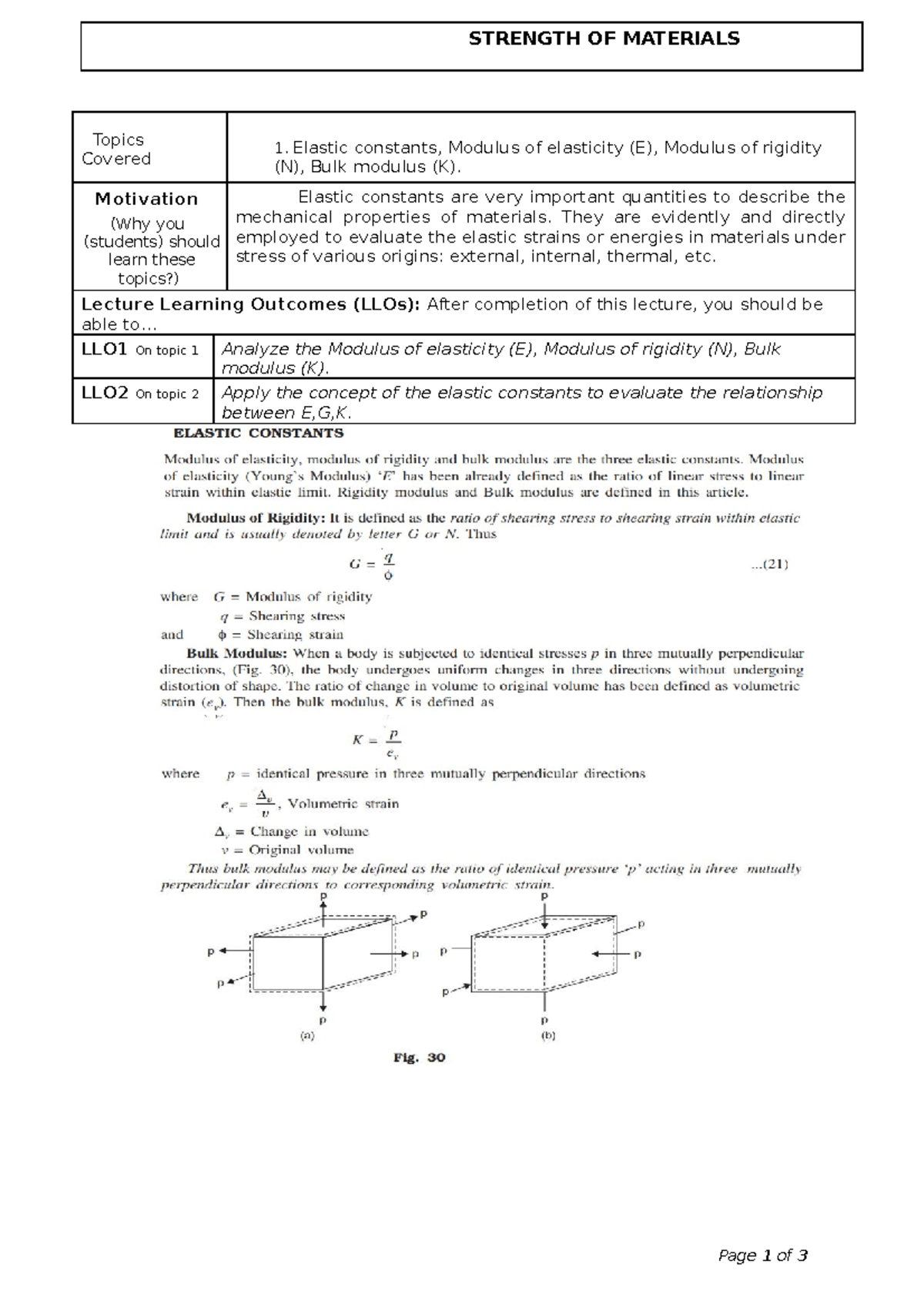 Elastic Constants Modulus Of Elasticity E Modulus Of Rigidity N Bulk Modulus K Topics