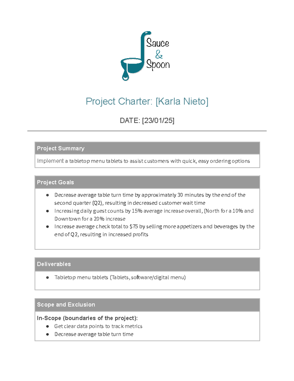 Activity Template Project Charter - Project Charter: [Karla Nieto] DATE ...