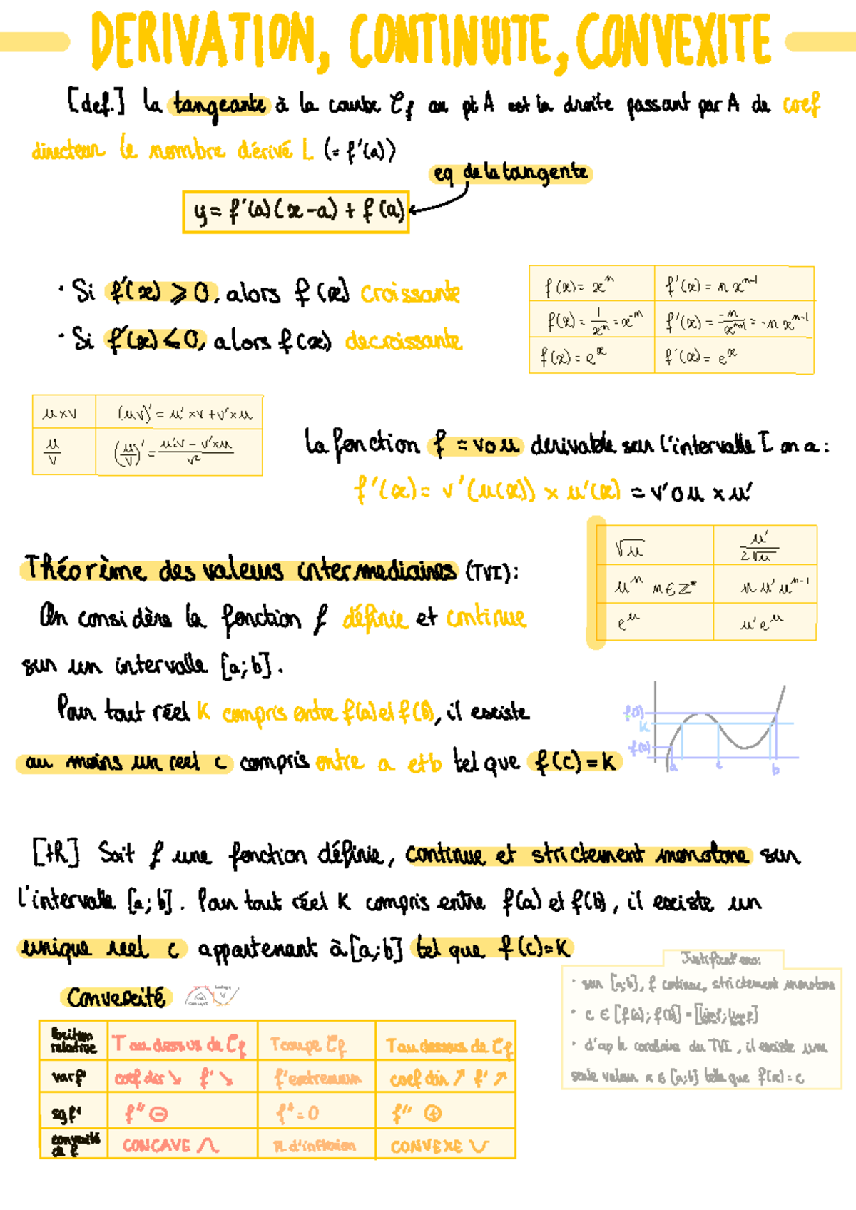 Drivation-continuit-convexit - DERIVATION , CONTINUITE , CONVEXITE [ clef. ] la tangente à la ...