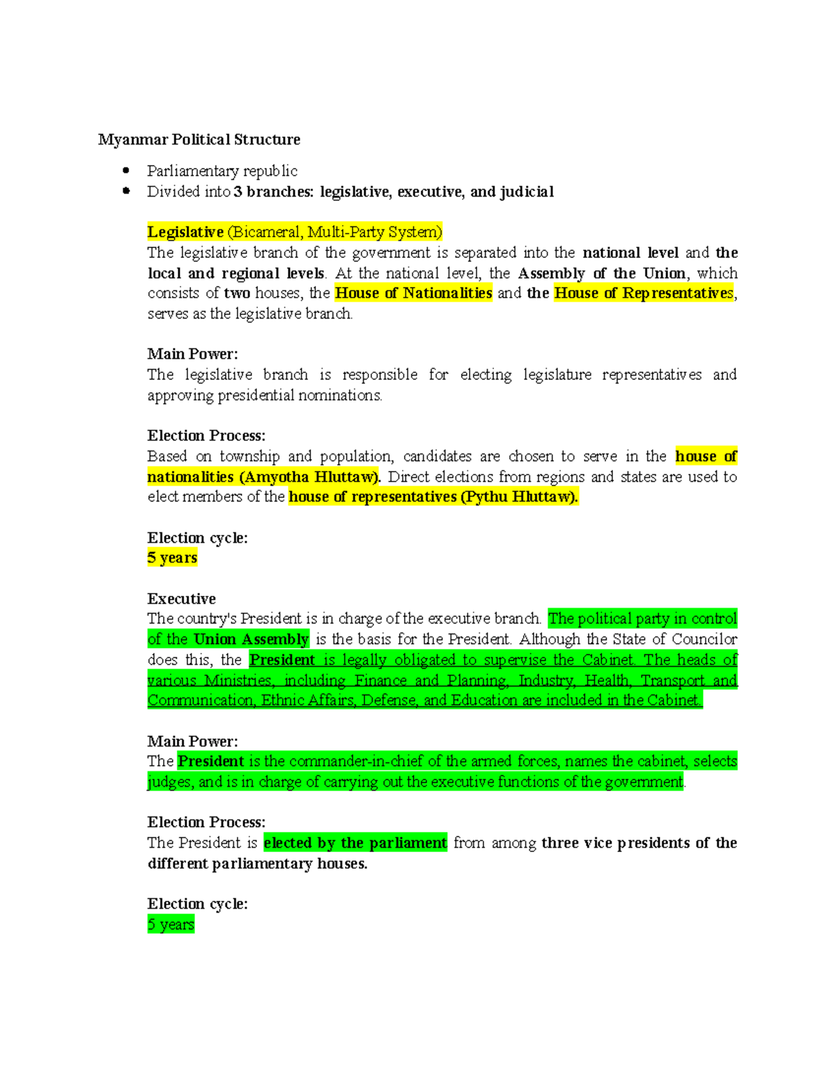 Polgov - Politics and Governance - Myanmar Political Structure ...