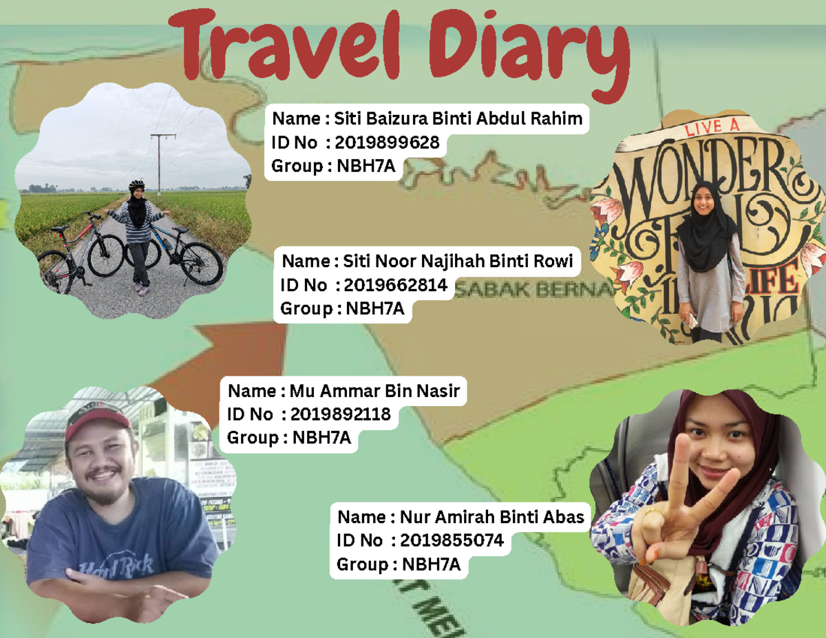 Travel Diary MKT511 - Name : Siti Baizura Binti Abdul Rahim ID No ...