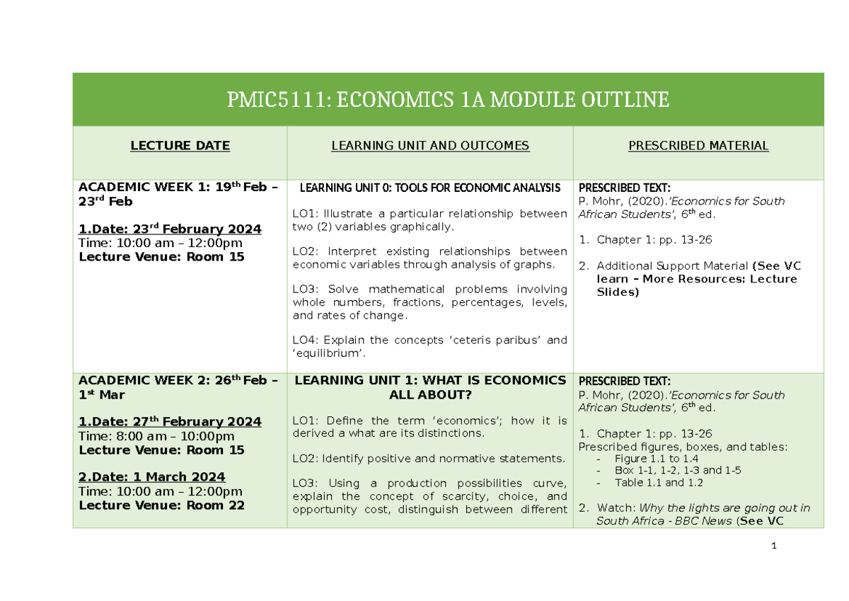 PMIC5111 Module Outline 2024 V1 - PMIC5111: ECONOMICS 1A MODULE OUTLINE ...